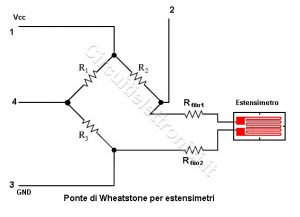 Amplificatore per estensimetri | Circuitielettronici